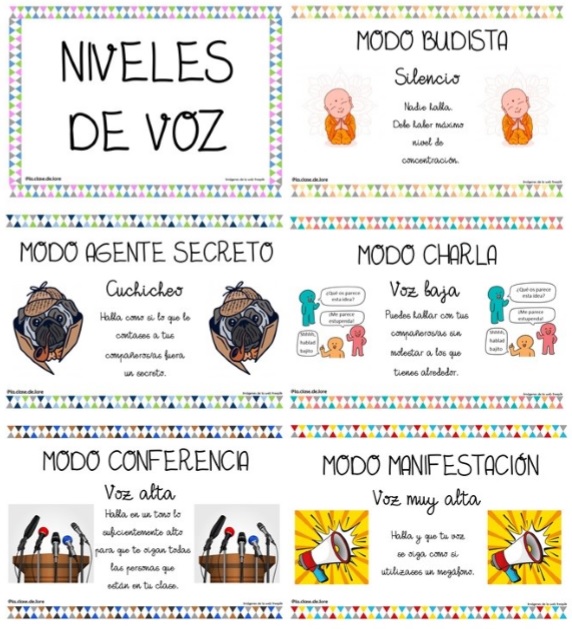 La clase de Lore: NIVELES DE VOZ