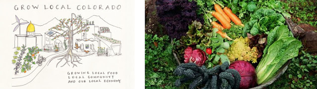 ecococos: grow local colorado. parques comestibles.
