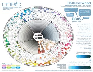 Heather's Hobbie Haven: Copic Coloring 101 Part 3...