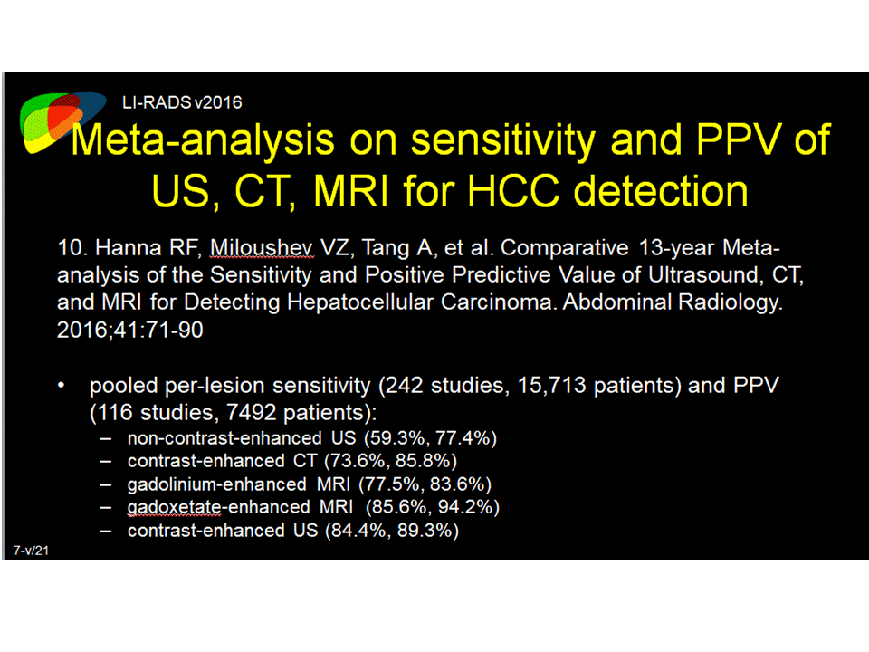 BÀI SOẠN VỀ SIÊU ÂM CHẨN ĐOÁN: ACR CEUS LI-RADS 2016