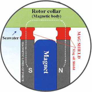 FISHING FEVER: DAIWA NEW CALDIA