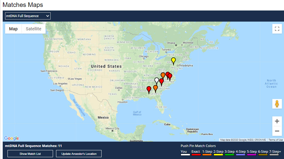The Ultimate Family Historians: How to make matches with Mitochondrial ...