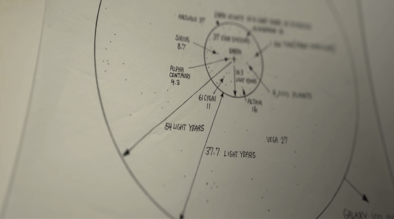 Alien Explorations: Alien: The galactic map of "Alien"