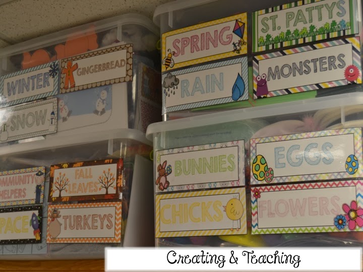 Theme Organization-- How do you do It? | creating & teaching