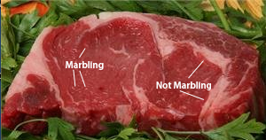 Crystal Cattle: Choosing the Perfect Steak for Grilling