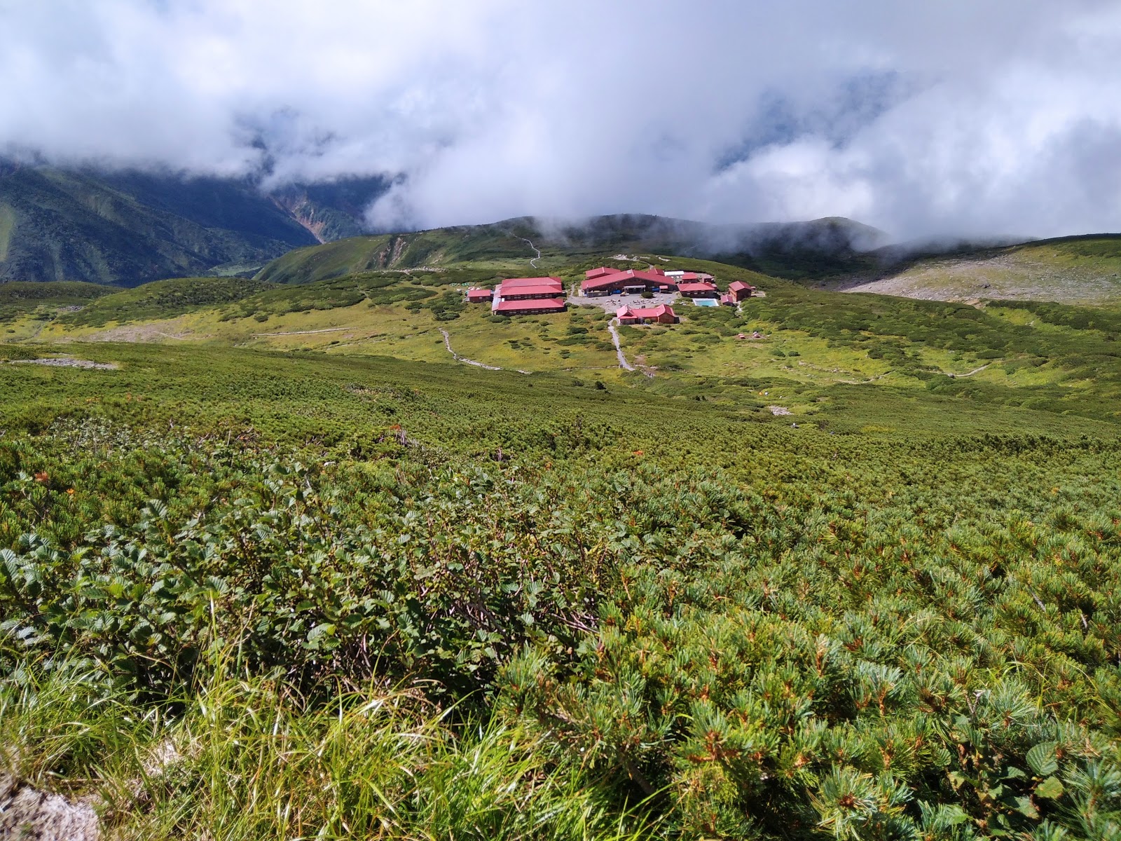 bagustris@/home: Hiking Mt. Haku: A Beginner Guide
