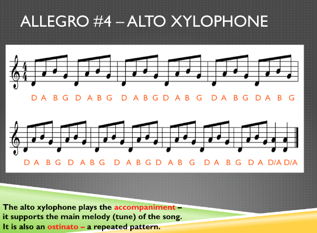 The Sweetest Melody: Orff Visuals