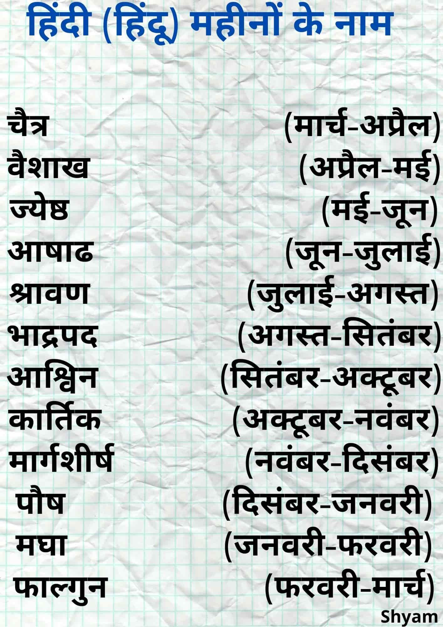 महीनों के नाम हिंदी और अँग्रेजी में (Month Name Hindi and English)