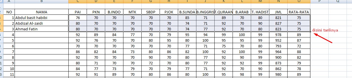 Cara Mudah menghitung Nilai Rata-rata di Rapot | Terlintas [Dot] Com