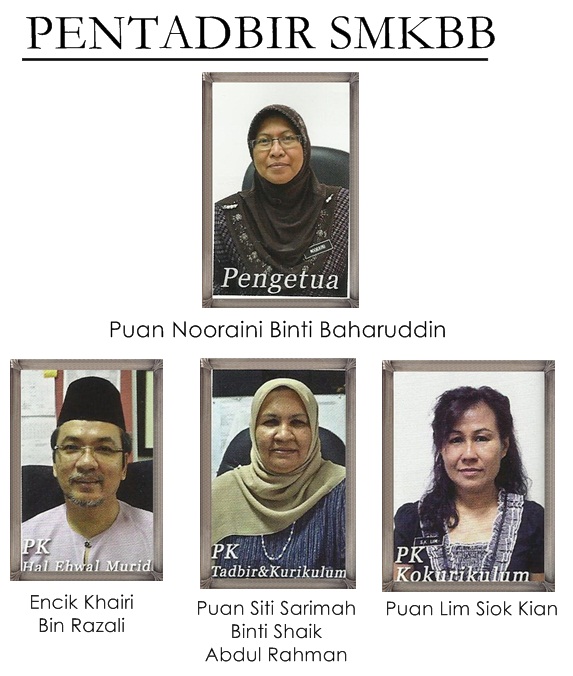 SMK Bukit Bandaraya: Barisan Pentadbir SMKBB
