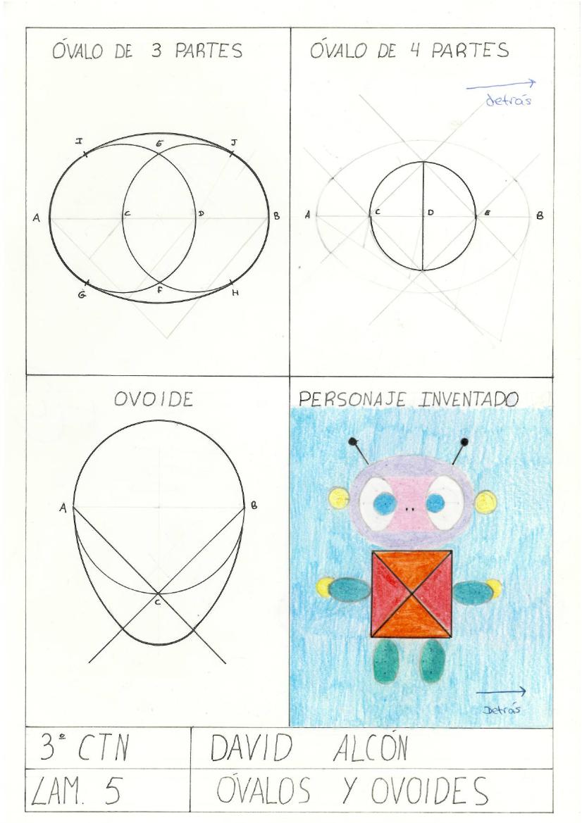 david-alcon-epv: ÓVALOS Y OVOIDES