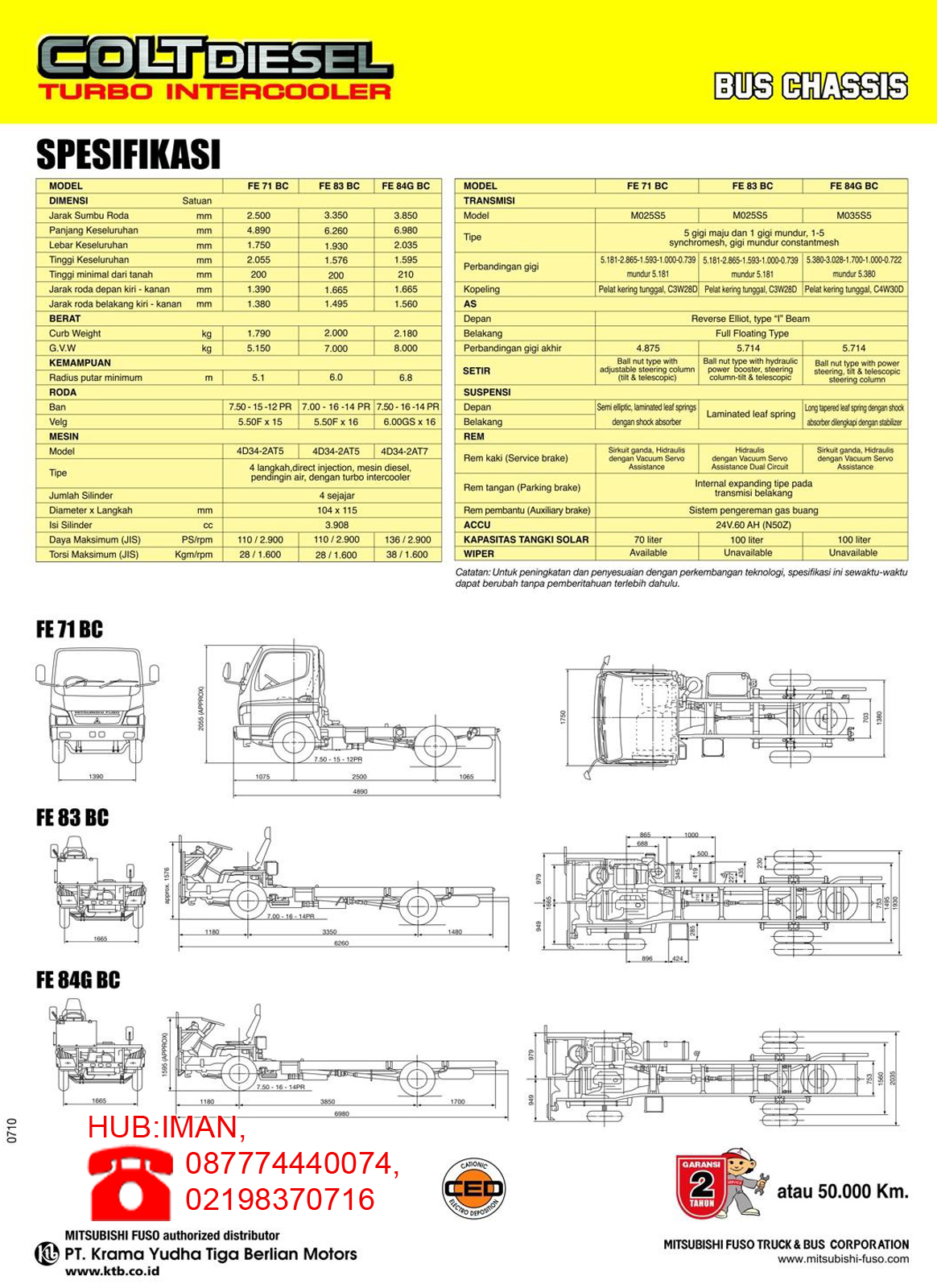 DEALER MITSUBISHI JAKARTA. Iman 082121313181- 087774440074: MITSUBISHI ...