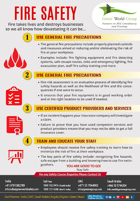 General Tips for Fire Safety - GWG