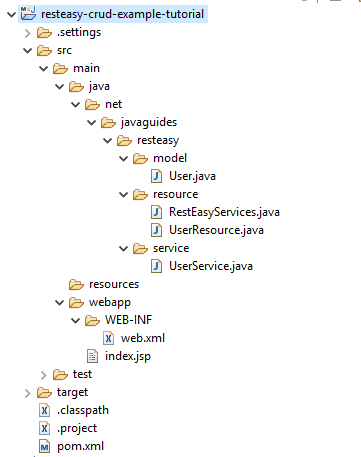 Source Code Examples