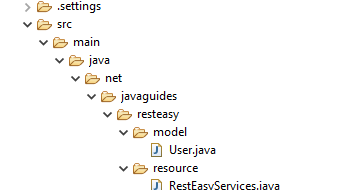 Source Code Examples