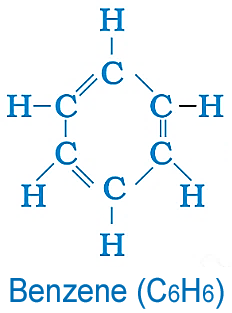 Chapter 4: Carbon and its Compounds | CBSE Class 10 | NCERT Notes ...