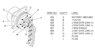 Detroit Diesel Electronic Control/ DDEC System (Detroit Engines) - Blog ...