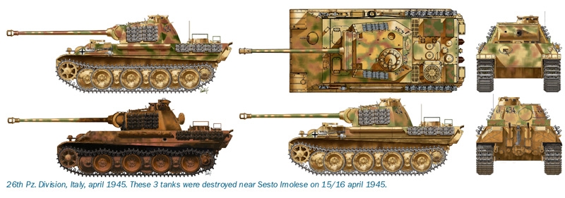 SI VIS PACEM, PARA BELLUM: Il Panzer V Panther, abbreviazione di ...