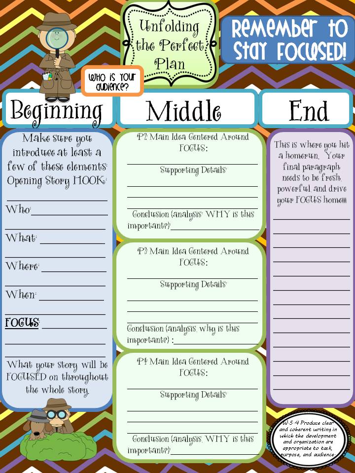 Oceans of Teaching Ideas: Writer's Workshop Phase 1