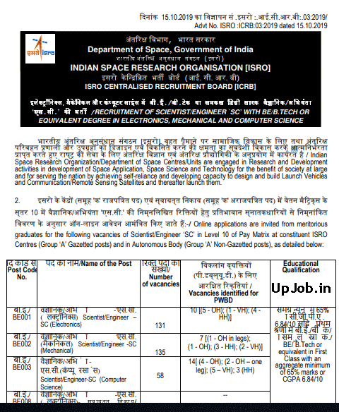 327 ISRO Scientist and engineer Job 2019 for B.Tech / BE Application Form Notification