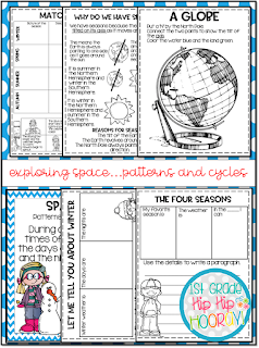 1st Grade Hip Hip Hooray!: NGSS Exploring Space: Patterns and Cycles