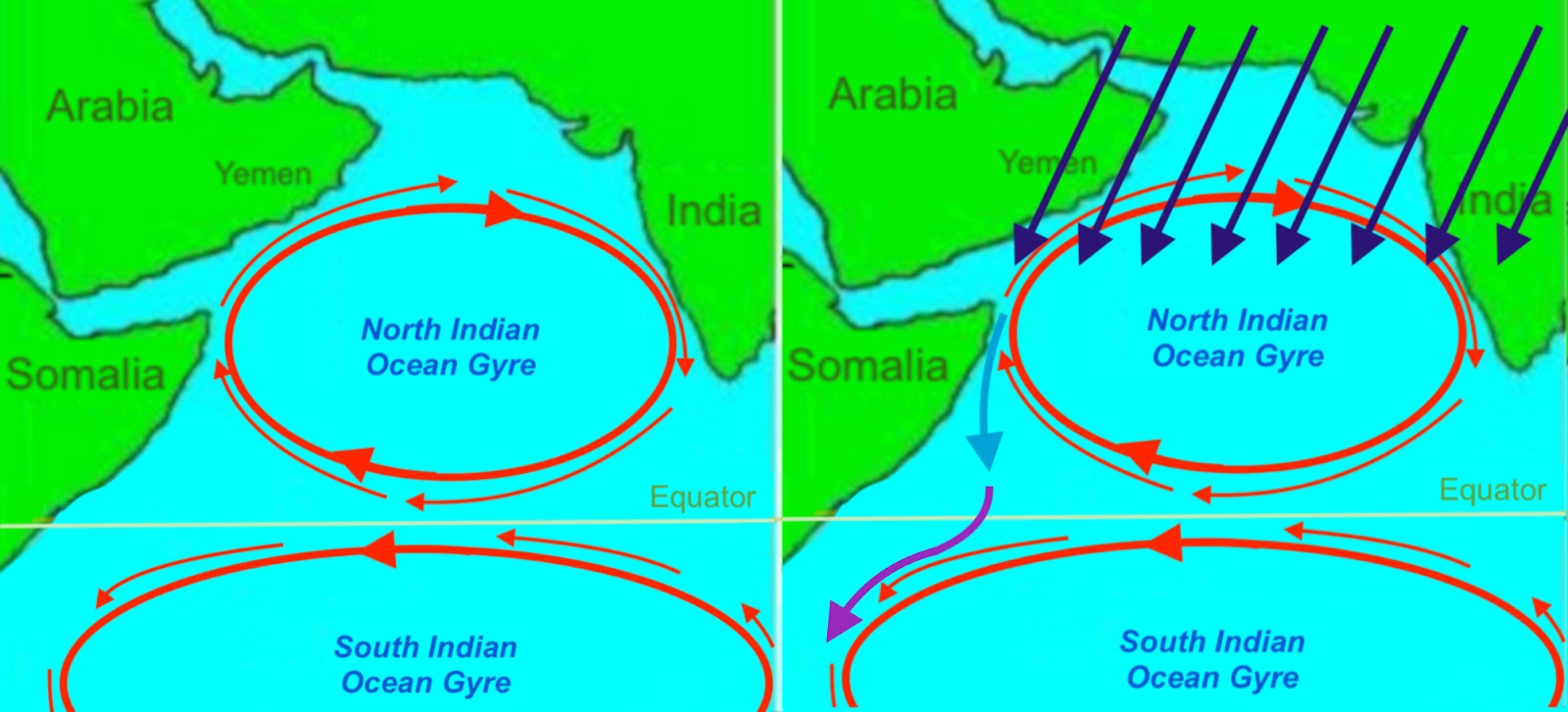 NephiCode: A Word About Ocean Currents – Part II