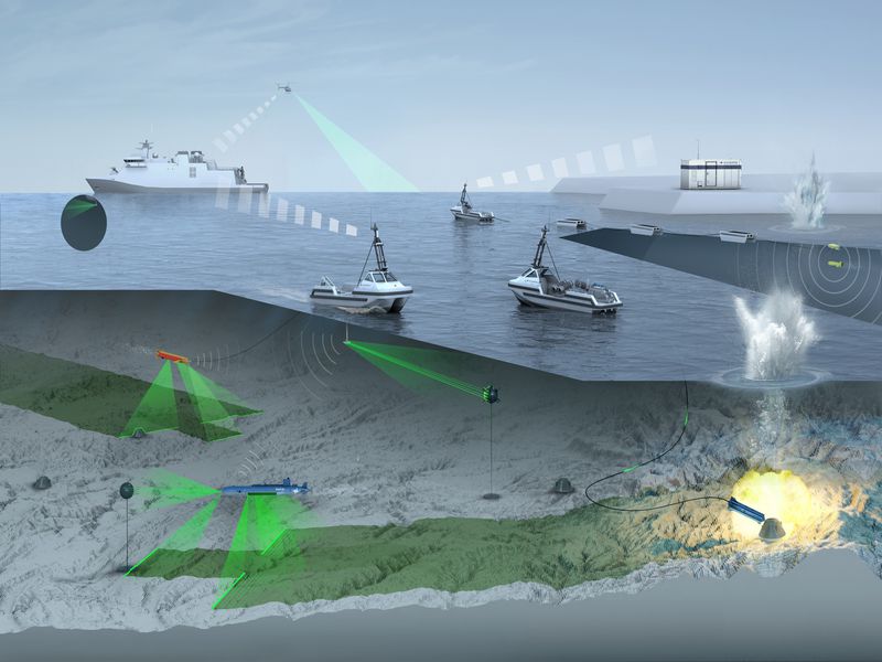 Navy Matters: Atlas Mine Countermeasures System