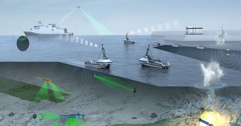 Navy Matters: Atlas Mine Countermeasures System