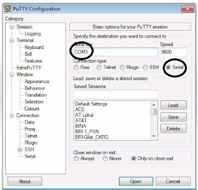 Adrian Punya Blog: Tutorial setting IP di cisco