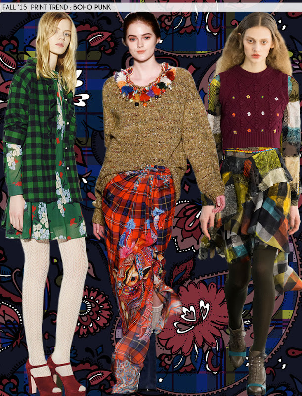 FASHION VIGNETTE: [ TREND + PRINT REPORT ] AARYN WEST STUDIO