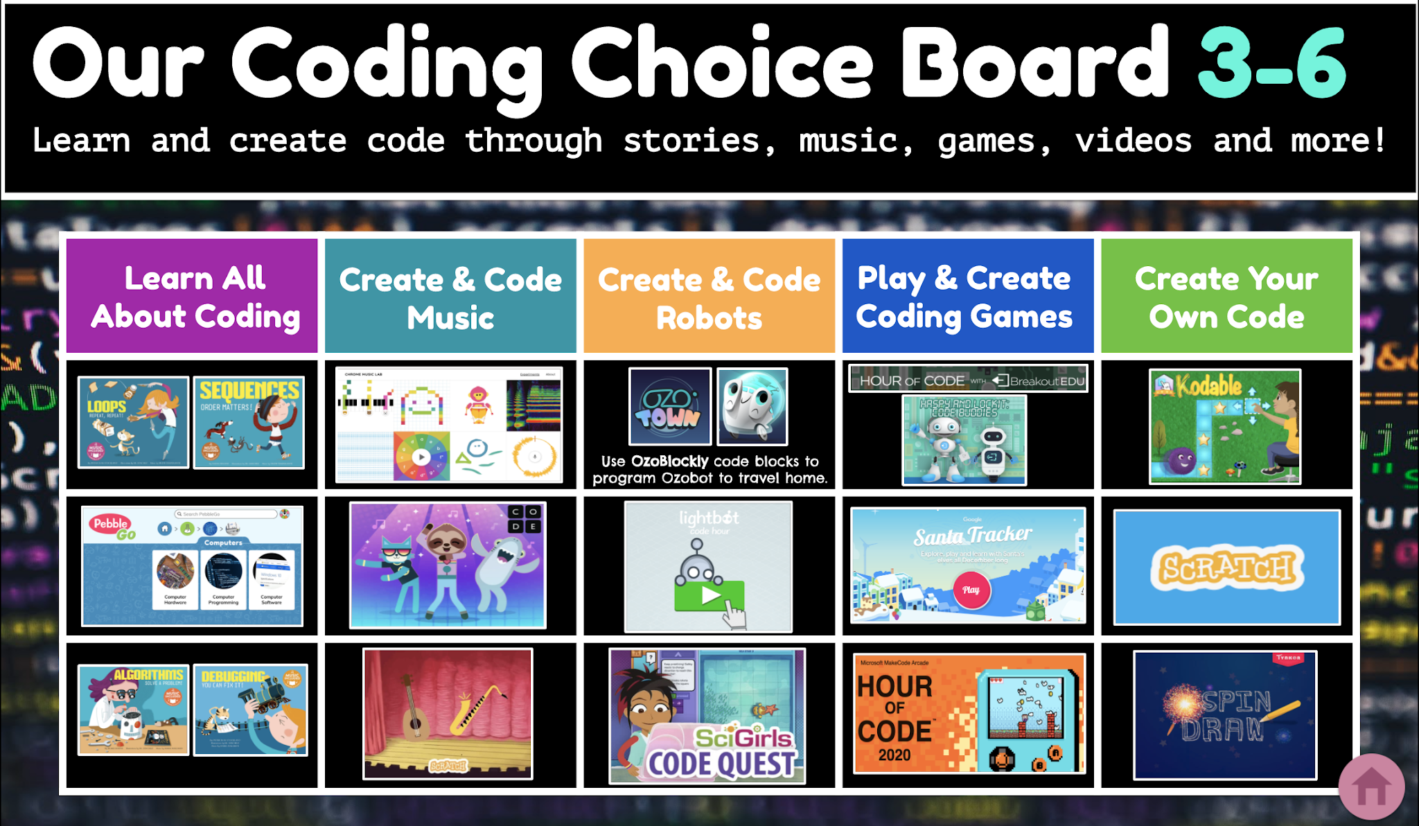The Library Voice: Two NEW Elementary Coding Choice Boards...A Special ...