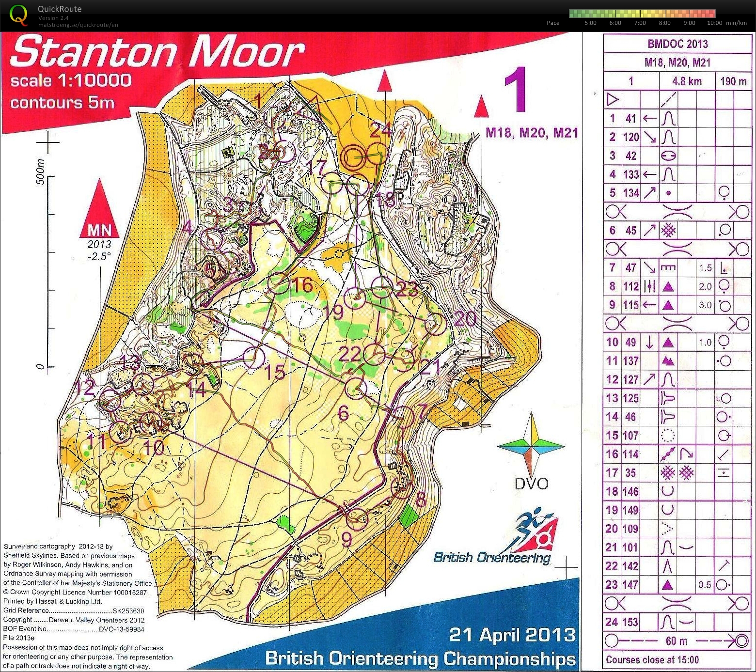 Orientēšanās kartes: Stanton Moor (Chesterfield)