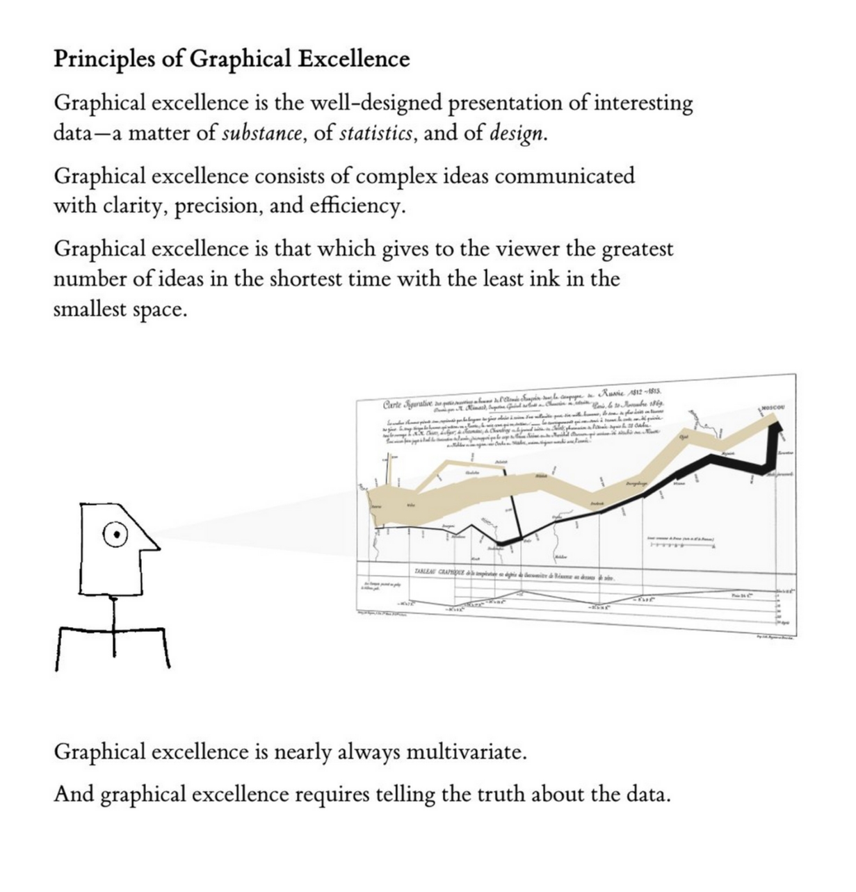 Data Deluge: Principles of Graphical Excellence (1983)