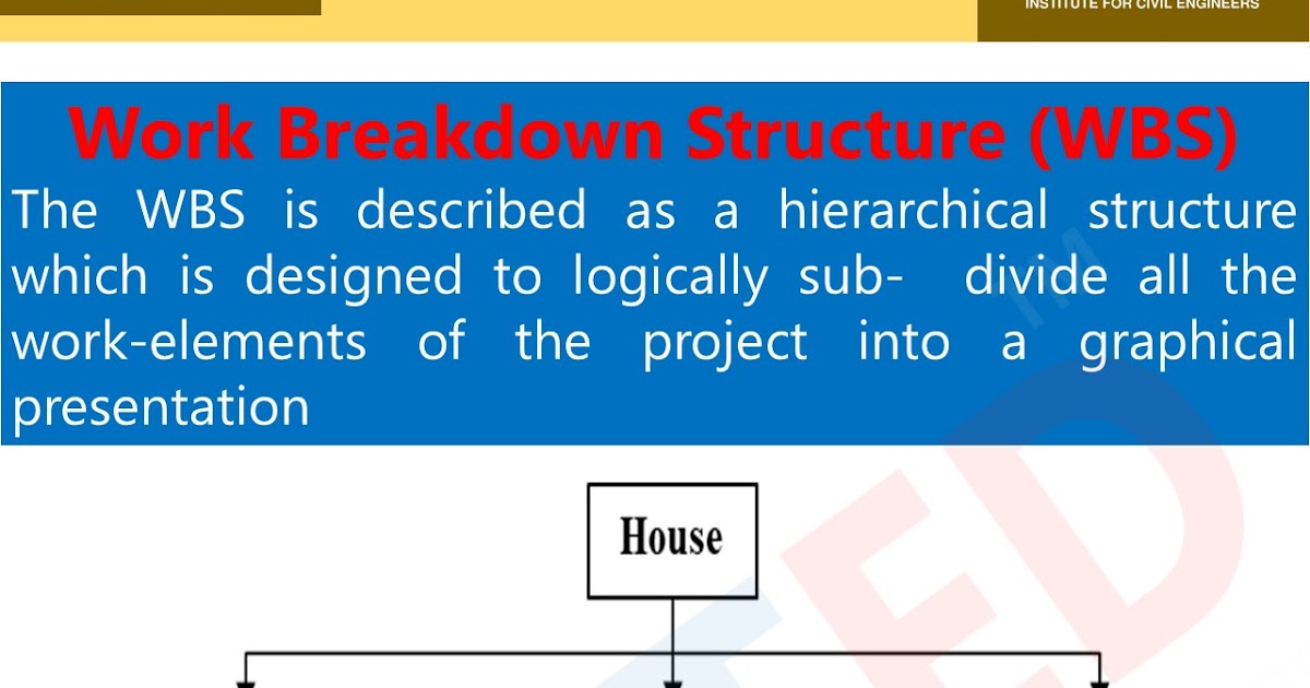 WHAT IS WORK BREAKDOWN STRUCTURE (WBS) - CONSTRUCTION MANAGEMENT ...