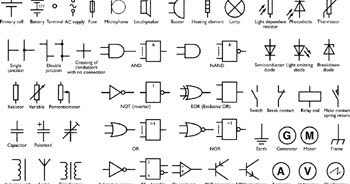 Major Electrical and Electronic Components List - Mechatronics LAB ...