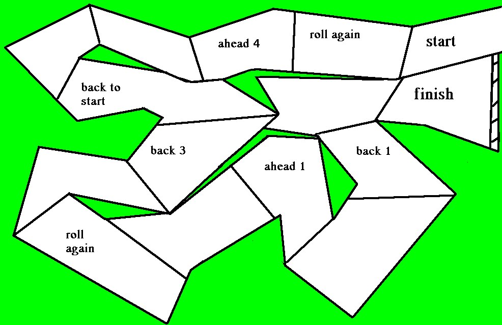 Fun Dice Games Dice Race 3 fun-dice-games-dice-race-3