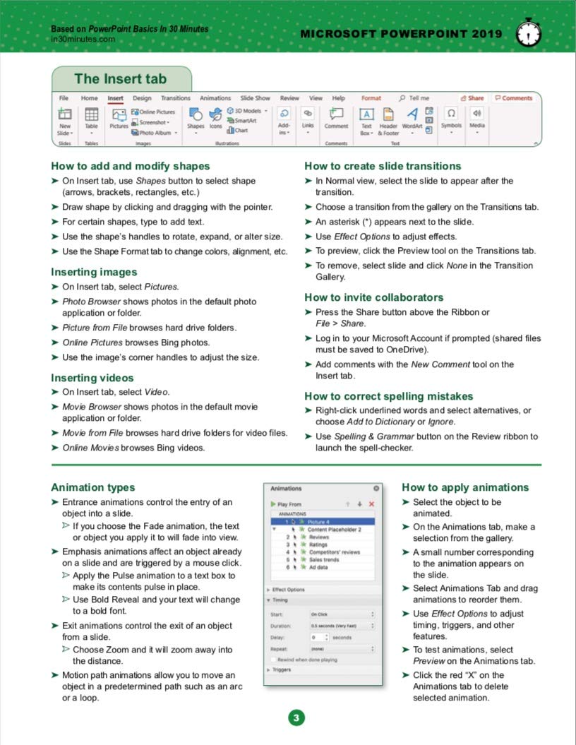 New Quick Reference Guide (cheat Sheet Of Instructions, Tips