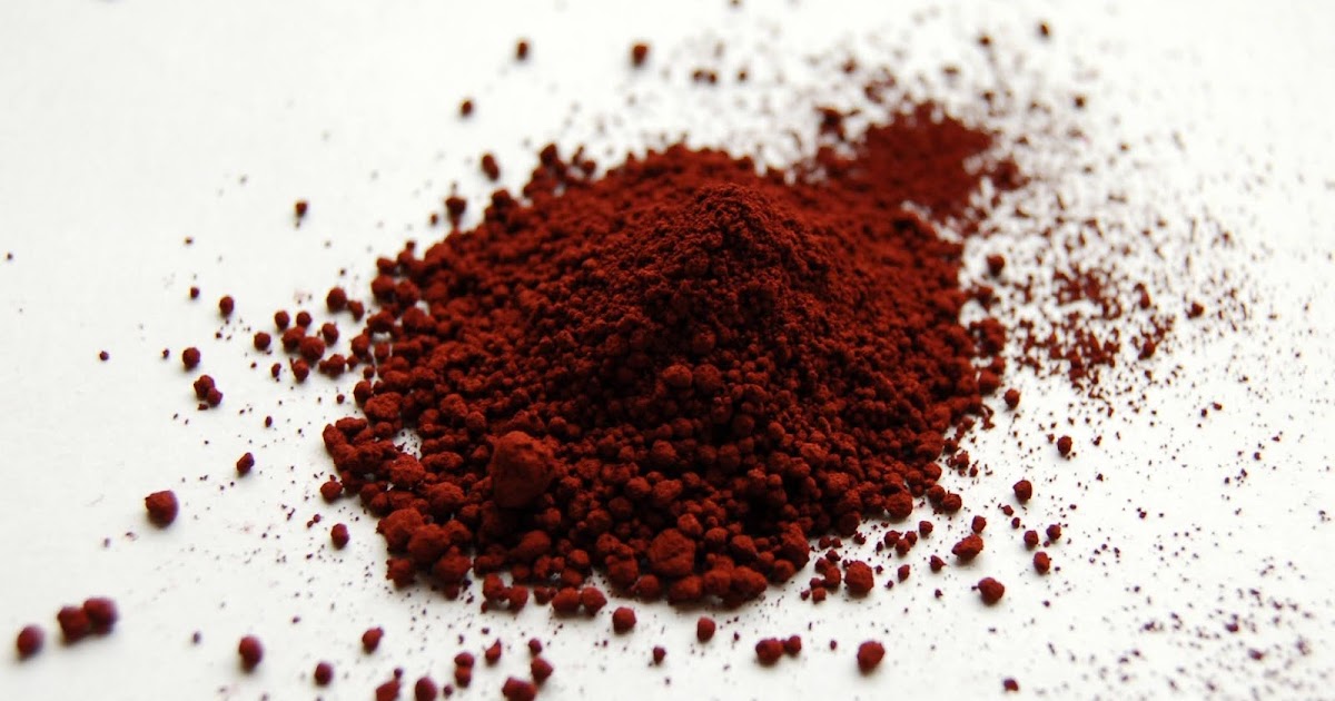 Definition and types of Oxides in chemistry ~ The Science Core