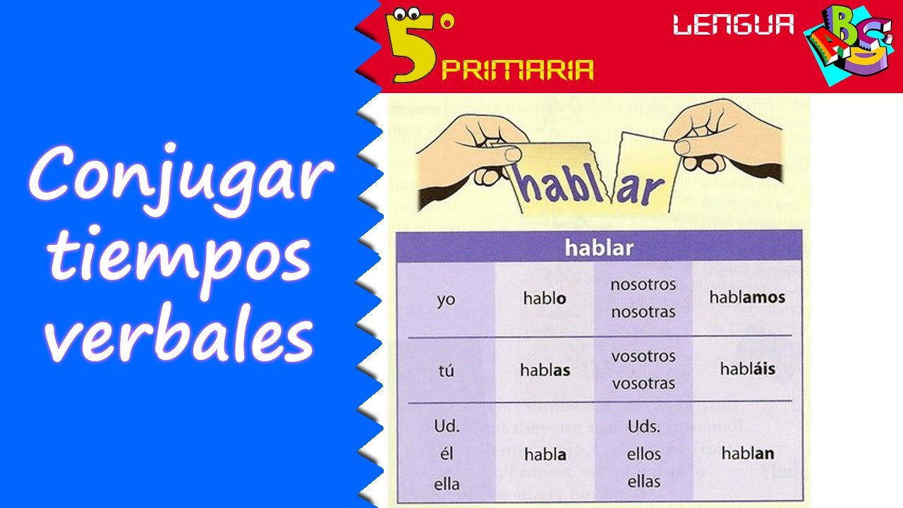MUÉVETE Y CAMBIAREMOS EL MUNDO.: FORMAS VERBALES Y SU CLASIFICACIÓN.