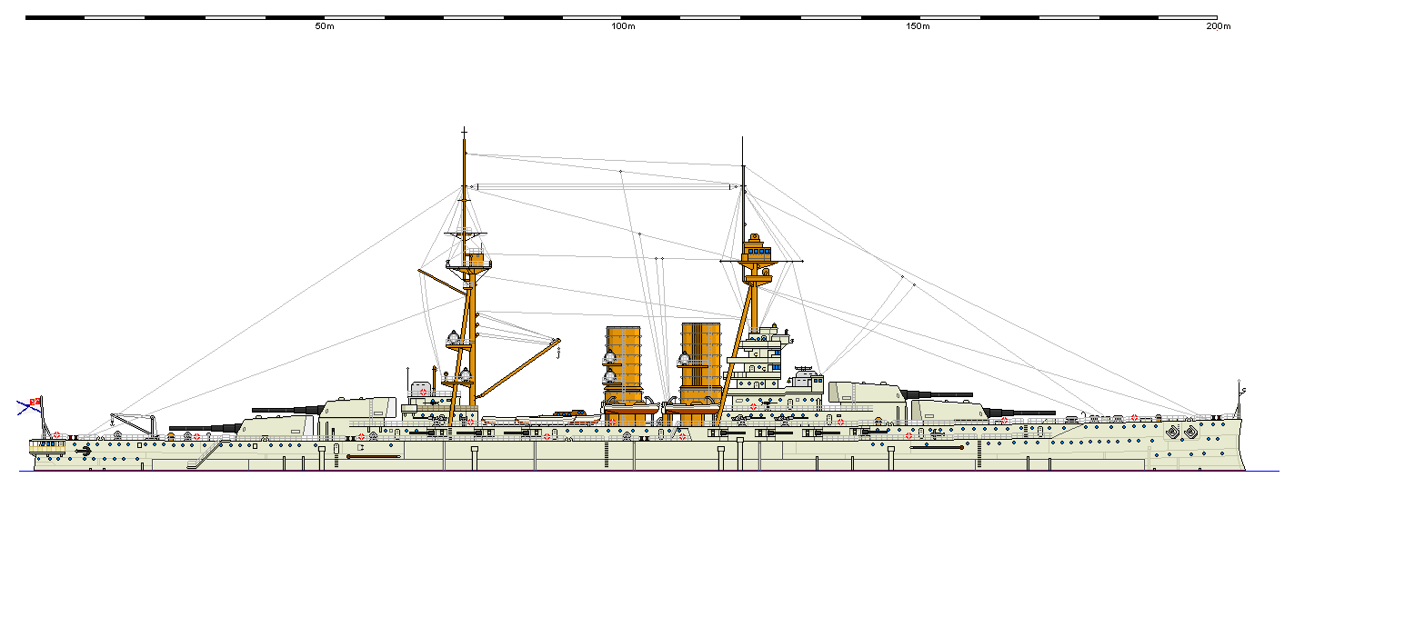 springsharp: Nowy superdrednot