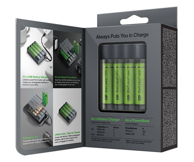 REVIEW: GP Charge AnyWay | The Test Pit