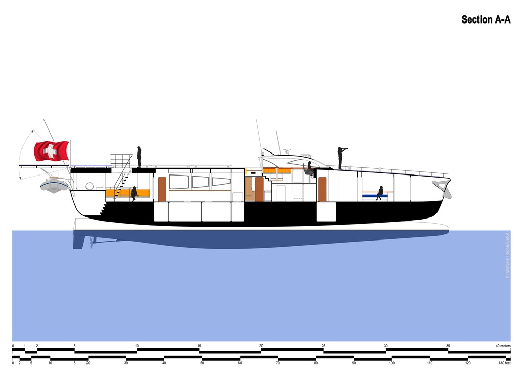 Ascent Systems - Connecting Technologies: Solar Ship