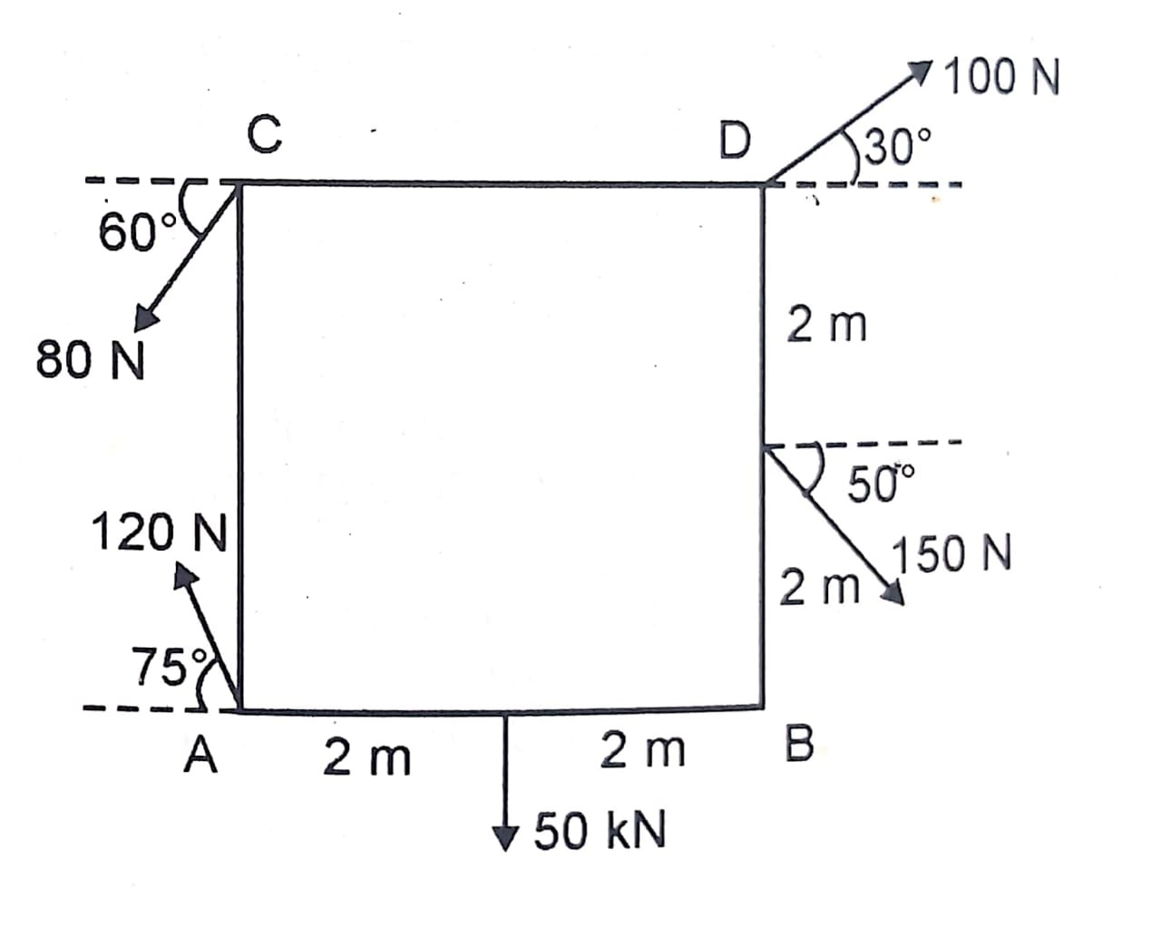 Mechcrack - Engineering eclass: Worksheet-1 (Coplanar Forces)