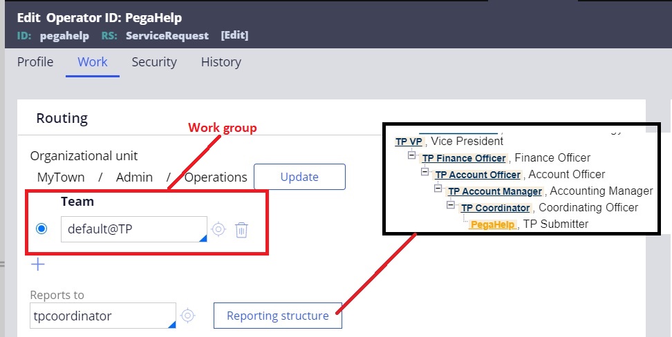 Cascading approval process in Pega | Pega Help | Case Management ...