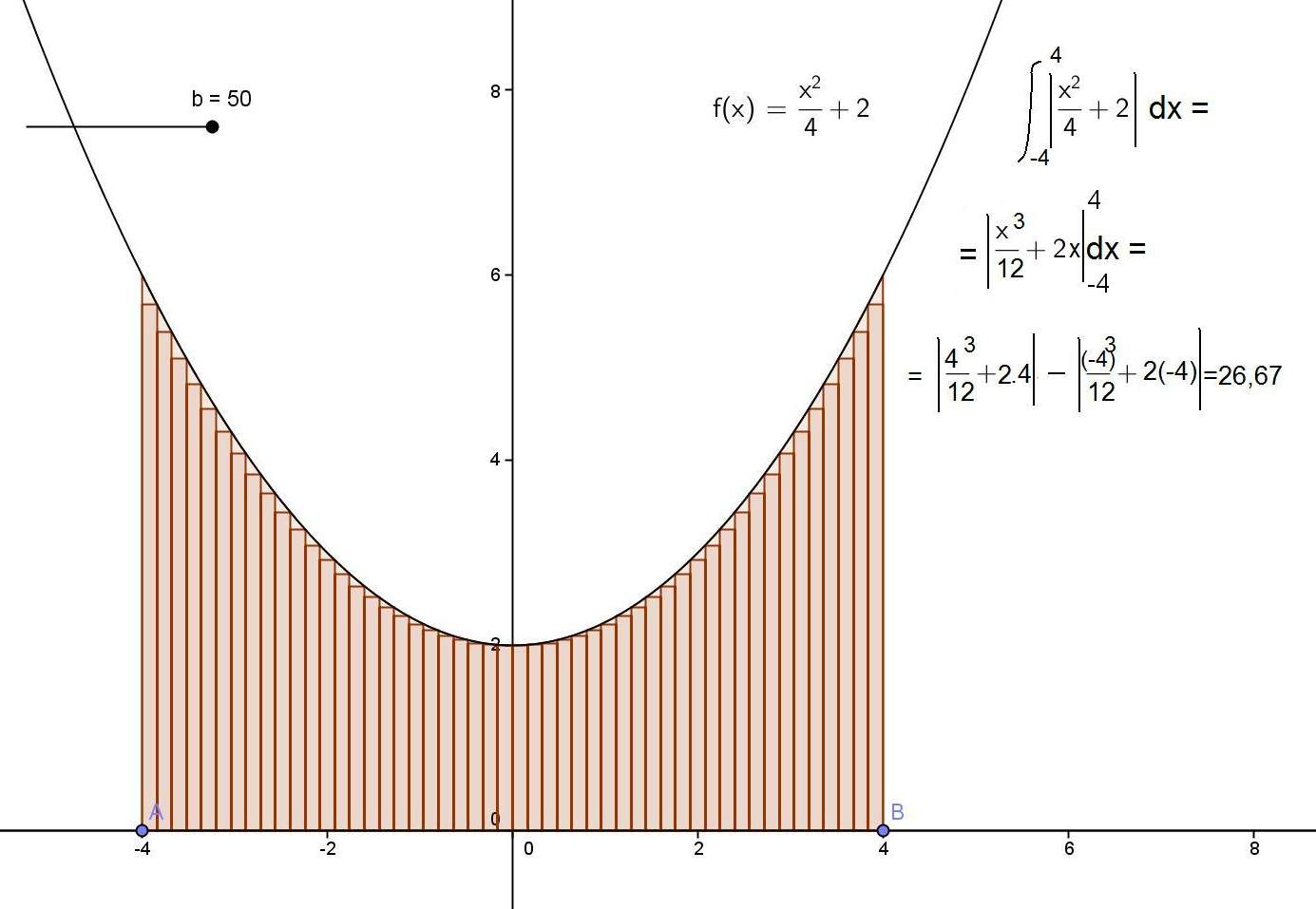 Geometría analítica y álgebra: Cálculo integral