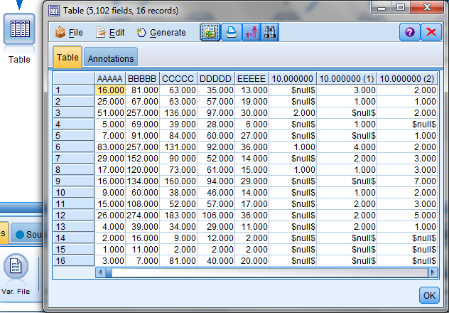 Creating a time series forecast using IBM SPSS Modeler