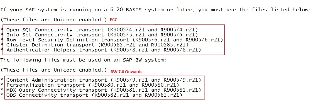 SAP BO Integration Step by Step (Windows)