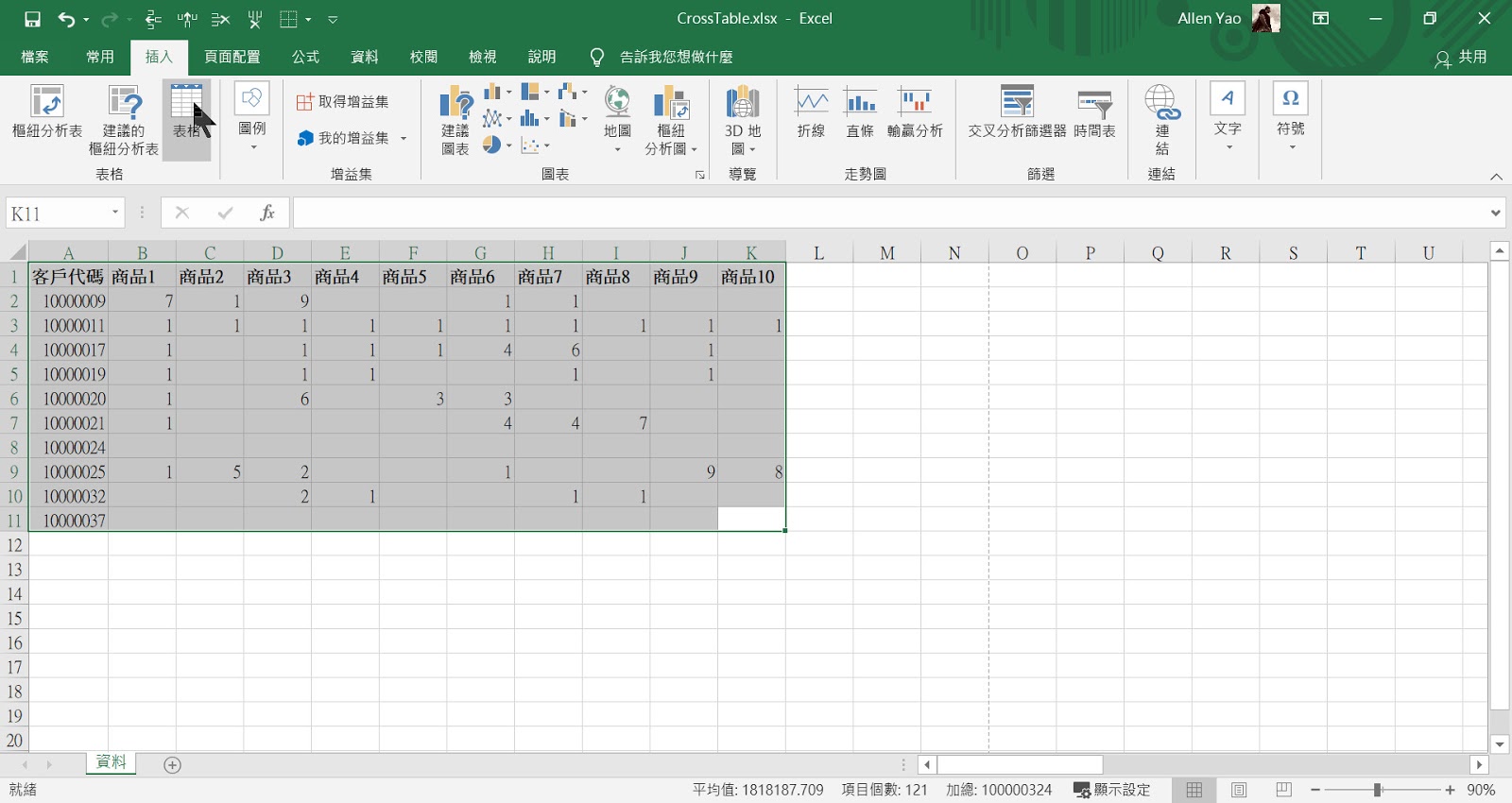 交叉報表、樞紐分析表轉換為資料列表(Crosstab to List Table / Pivot Table to Data Table ... 交叉報表、樞紐分析表轉換為資料列表(Crosstab to List Table / Pivot Table to Data Table ...