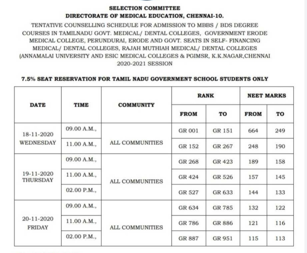 TENTATIVE COUNSELLING SCHEDULE FOR MBBS/BDS COURSE 2020-2021 SESSION