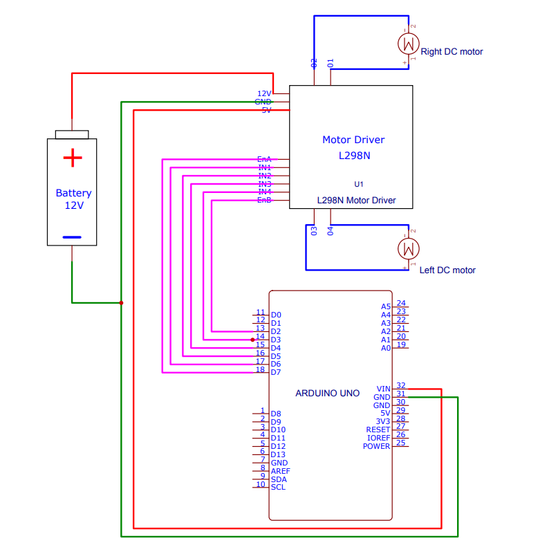 INTERFACE L298N MOTOR DRIVER MODULE WITH ARDUINO UNO